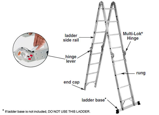 Know Your Werner Ladder, Basic Ladder Terminology - wernerparts.com ...