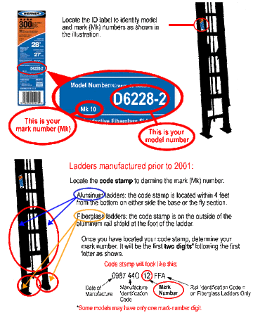 Know Your Werner Ladder, Basic Ladder Terminology - wernerparts.com ...
